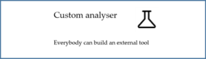 Get username function in Power Query – The BI Power